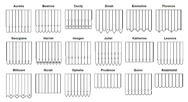 Dura Composites Launches 18 New Canopy Dagger Board Designs
